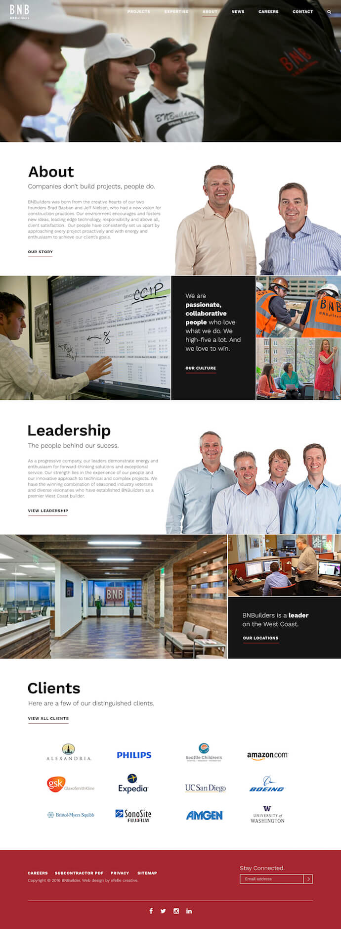 BNBuilders : efelle creative, Seattle, WA